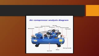 Kompresor SMK kelas X kurikulum merdeka.ppt