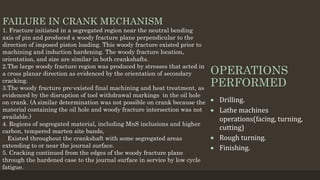 Kinematics Of Machinery Project Presentation. | PPT