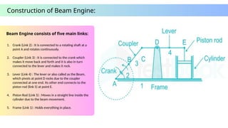 Beam_engine_mechanism.pptx Kinematics of machinery | PPTX