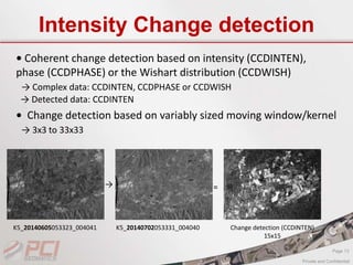 KOMPSAT-5 Applications Workshop | PPT