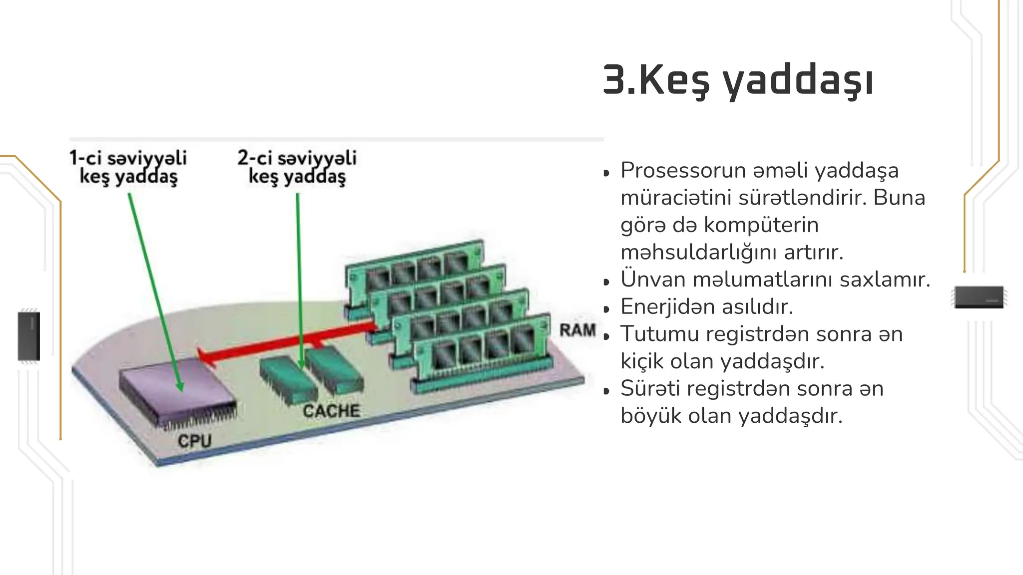 Kompüterin daxili yaddaş qurğuları-Aysun Həsənova.pptx