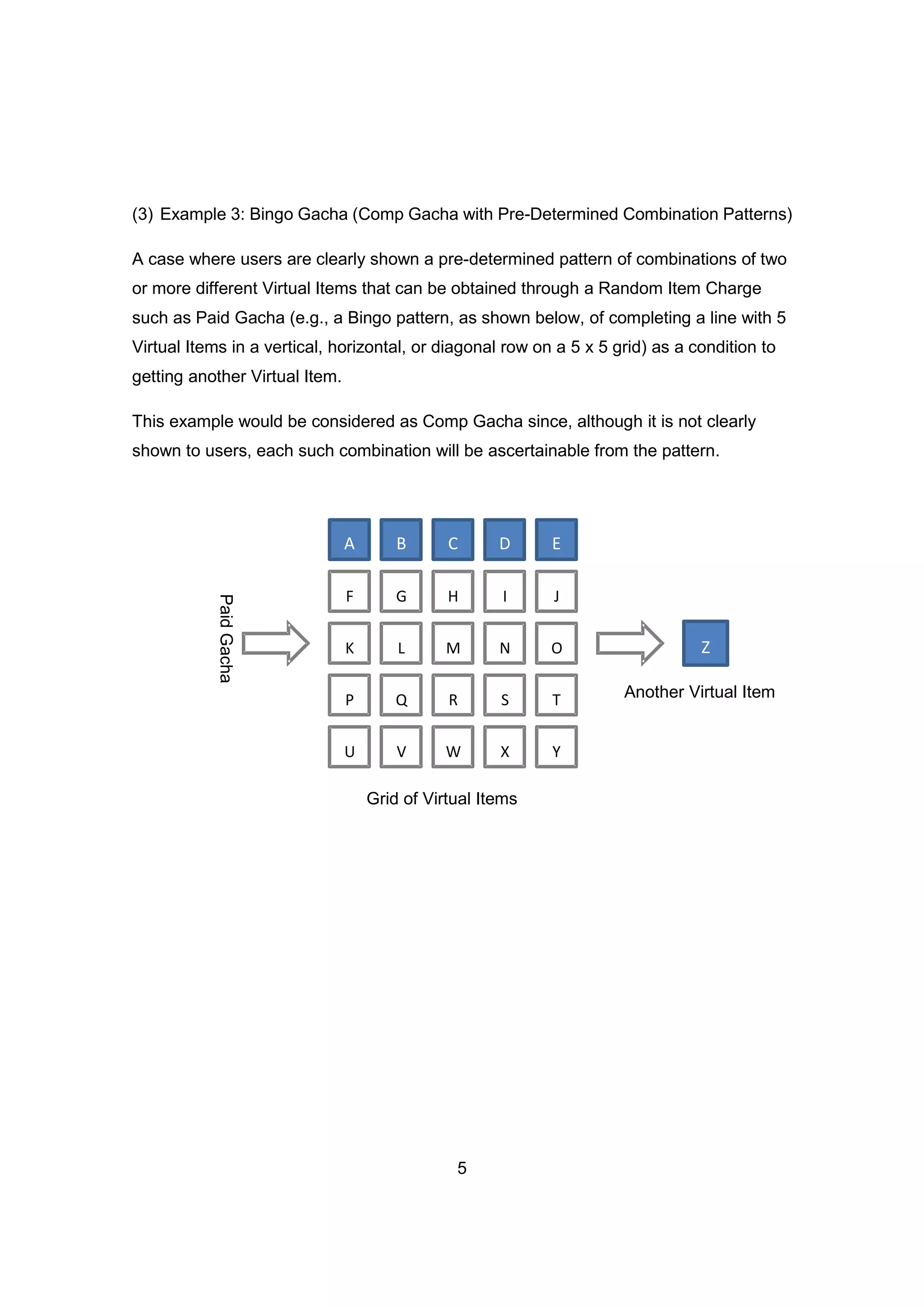Kompu Gacha : Examples of Complete Gacha | PDF