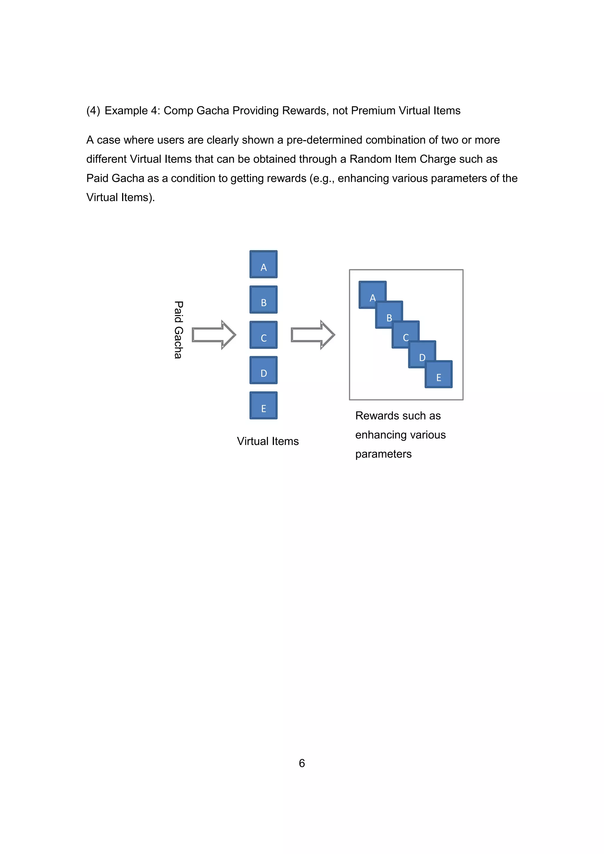 Kompu Gacha : Examples of Complete Gacha | PDF