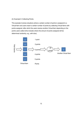 Kompu Gacha : Examples of Complete Gacha | PDF