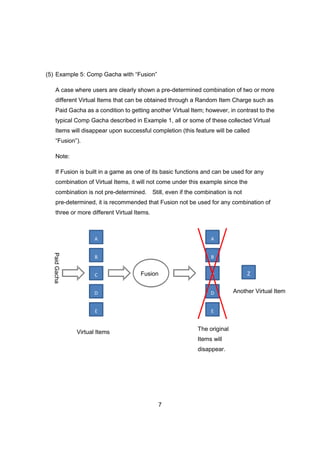 Kompu Gacha : Examples of Complete Gacha | PDF