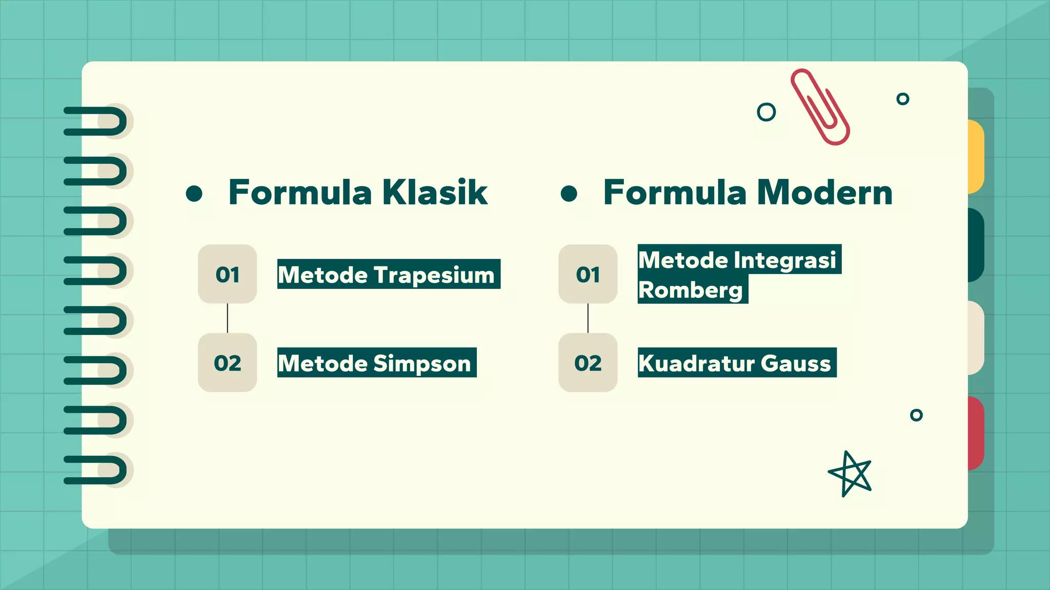 KOMPUTASI FISIKA_INTEGRASI NUMERIK.pptx