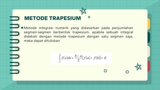 KOMPUTASI FISIKA_INTEGRASI NUMERIK.pptx