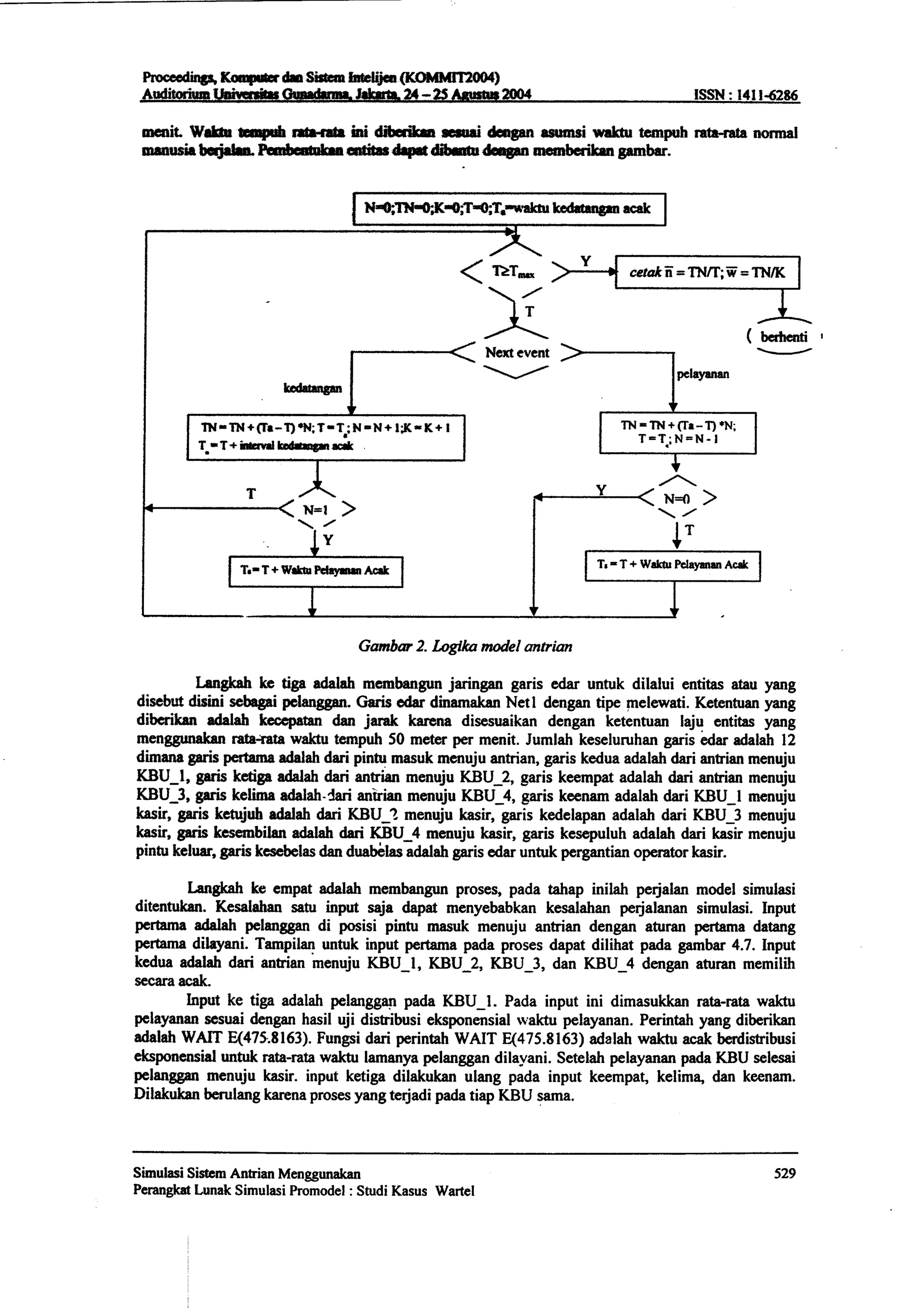 Komputasi simulasi | PDF