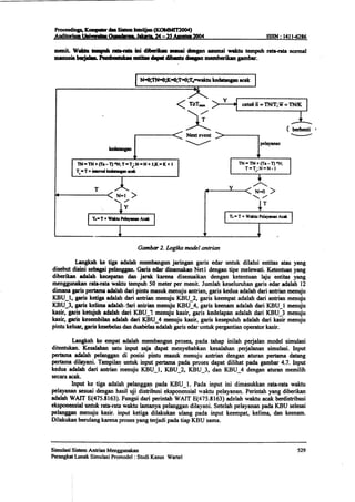 Komputasi simulasi | PDF