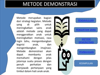 PENINGKATAN KEMAMPUAN SAINS ANAK USIA DINI MELALUI METODE DEMONSTRASI | PPT