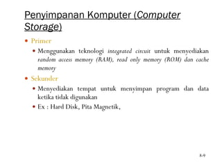 Komputer data base-komunikasi data | PPT