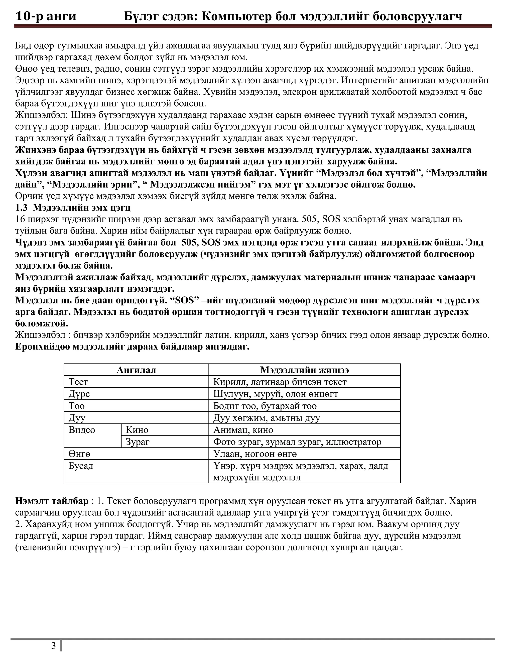 Komputer bol medeeelliig bolovsruulagch | DOCX