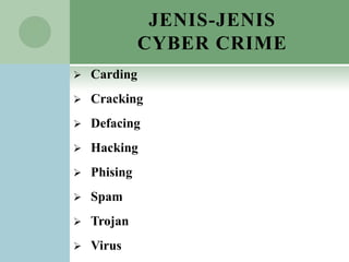 Komputer dan kejahatan (CYBER CRIME) | PPTX