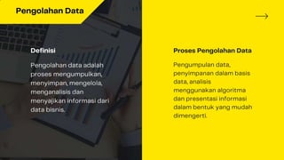 Komputer dan Pengolahan Data | PPTX