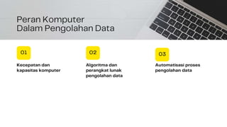 Komputer dan Pengolahan Data | PPTX