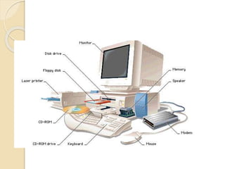 Komputer dasar | PPTX