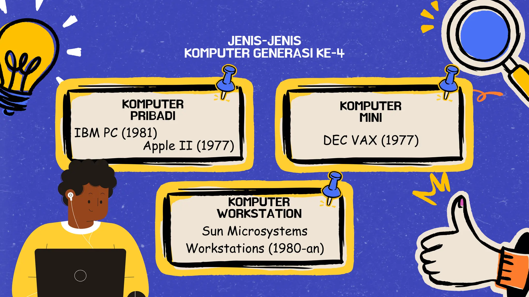 Komputer berdasarkan generasinya. generasi 4 | PDF