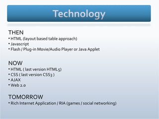Komputer grafik | PPT