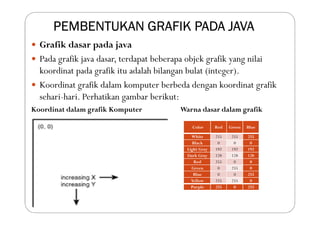 Komputer grafik 2 | PPT