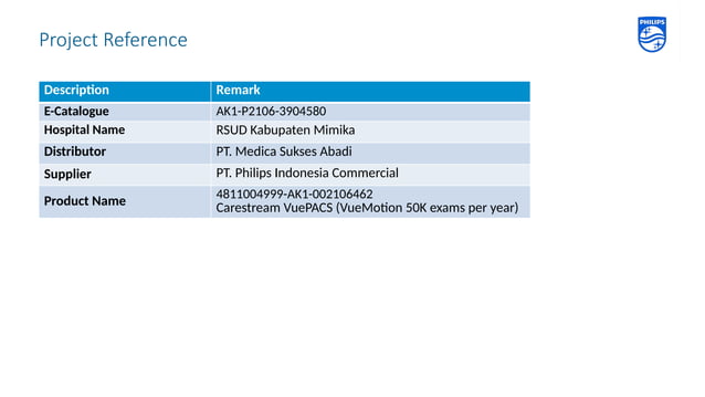 KOM RSU for project team and new beginner | PPTX