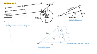 KOM Slides_02D_Velocity and 03C_Acceleration Analysis.pdf