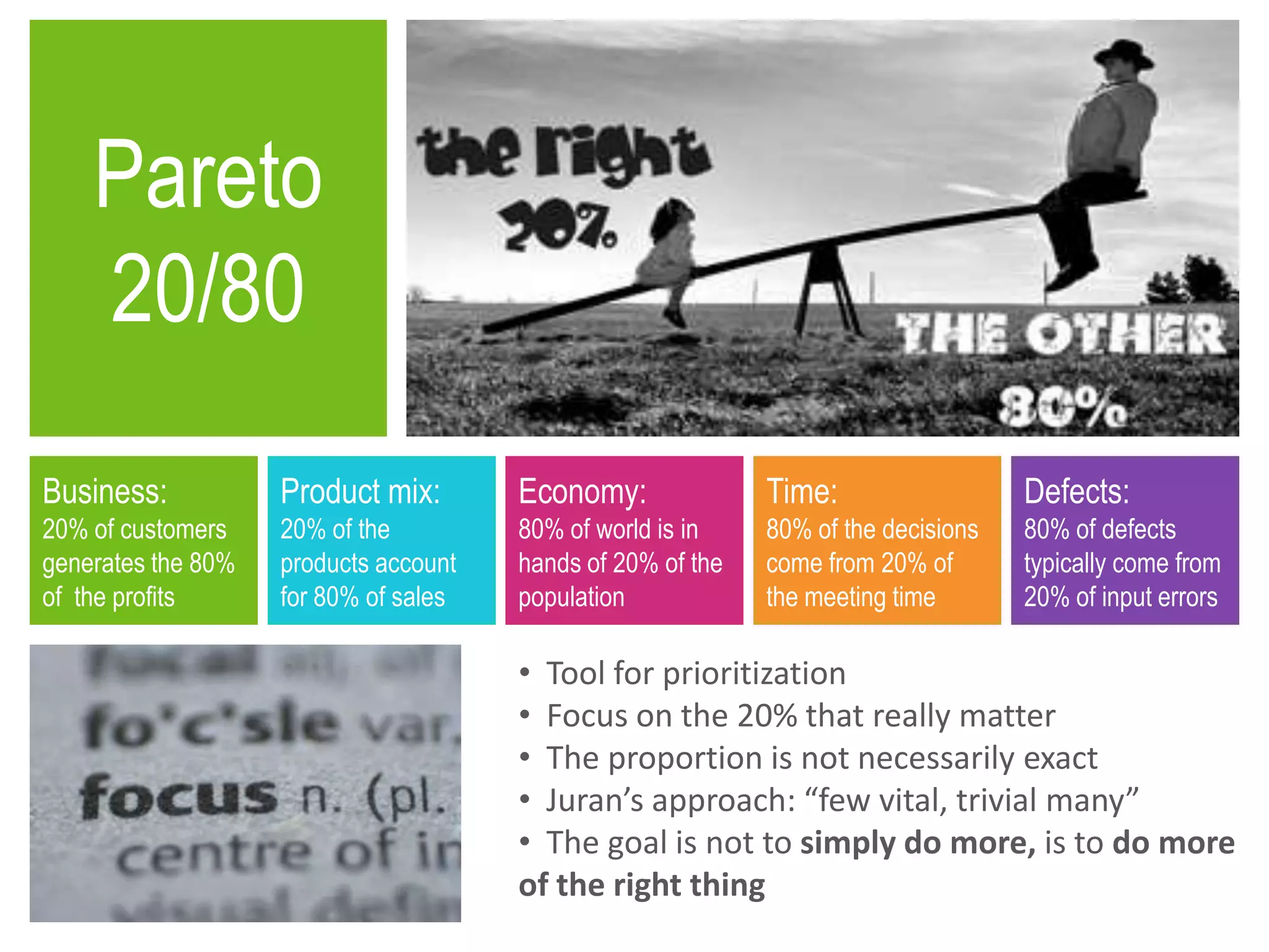 Komtek presentation pareto and histogram | PPT