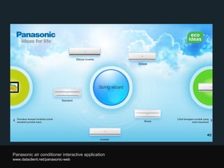 Komunigrafik company profile - web design & web development services ...