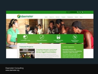 Komunigrafik company profile - web design & web development services ...