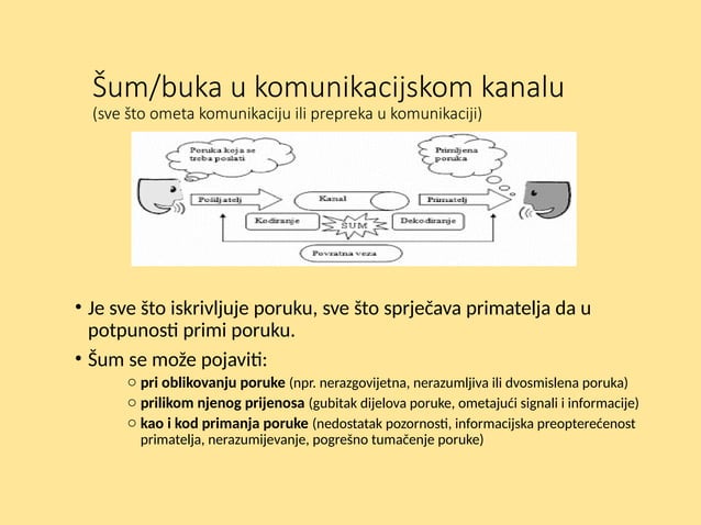 KOMUNIKACIJA i vrste komunikacije koje imamo | PPTX