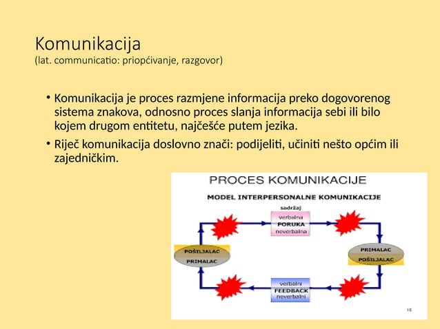 KOMUNIKACIJA i vrste komunikacije koje imamo | PPTX