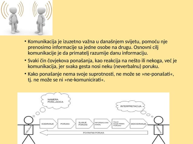 KOMUNIKACIJA i vrste komunikacije koje imamo | PPTX