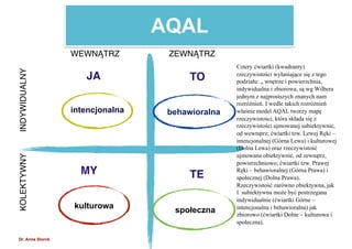 Komunikacja integralna | PDF
