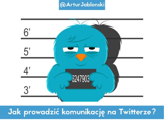 Komunikacja na Twitterze | PPT