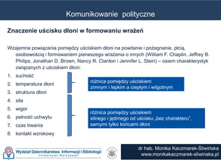 Komunikacja polityczna. Elementy wizerunku c.d. | PPSX | Politics