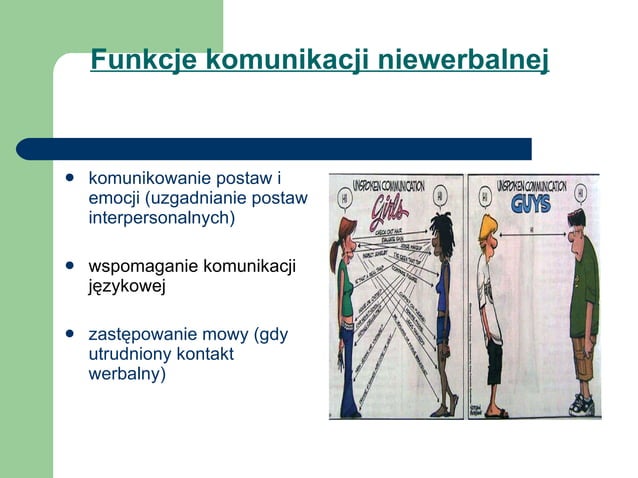 Komunikacja werbalna i niewerbalna | PPT