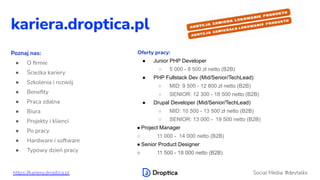 Komunikacja w zespole projektowym [PL] | PPT