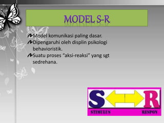 kemahiran Komunikasi (k4) | PPT