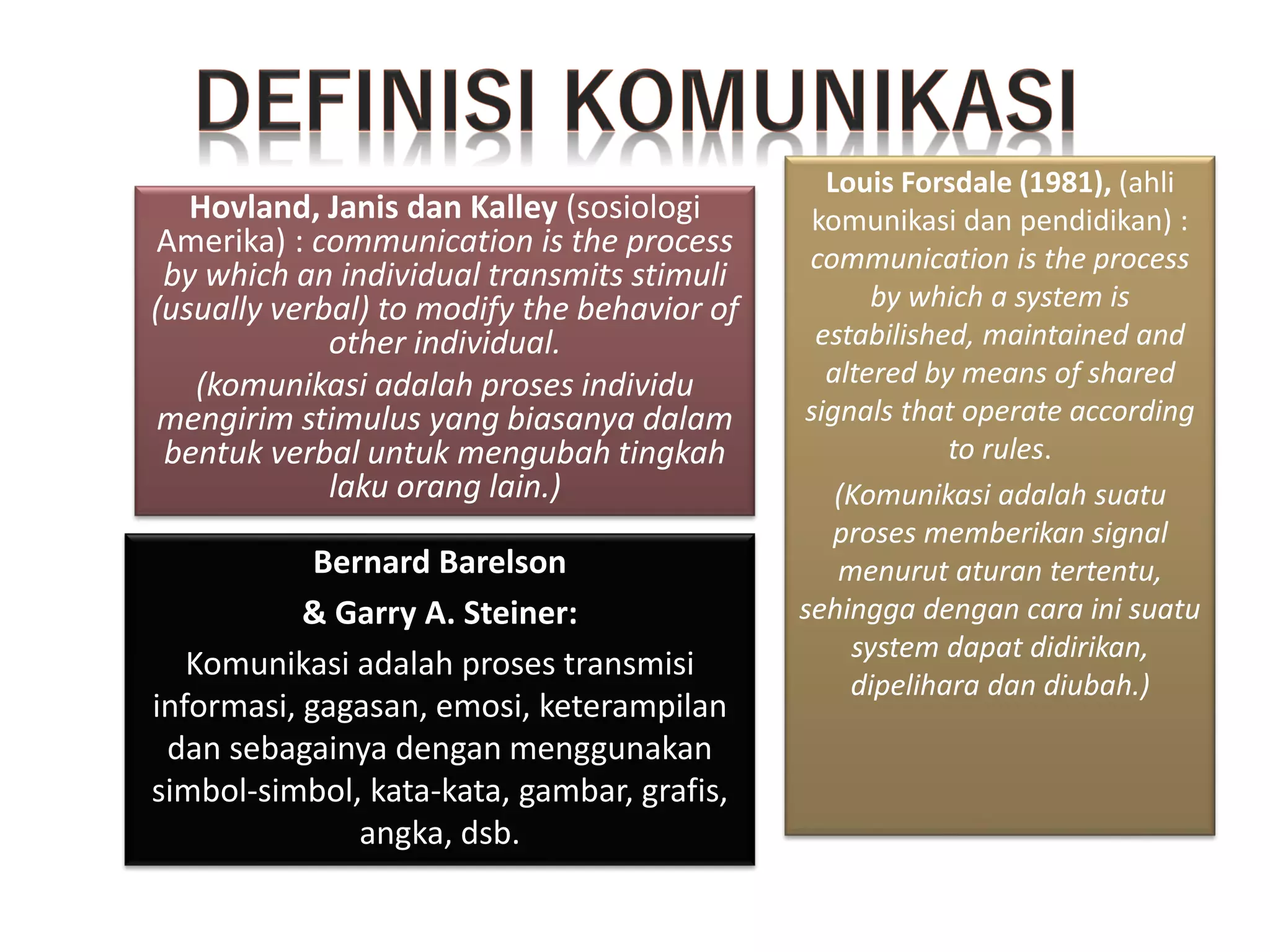 Komunikasi | PDF