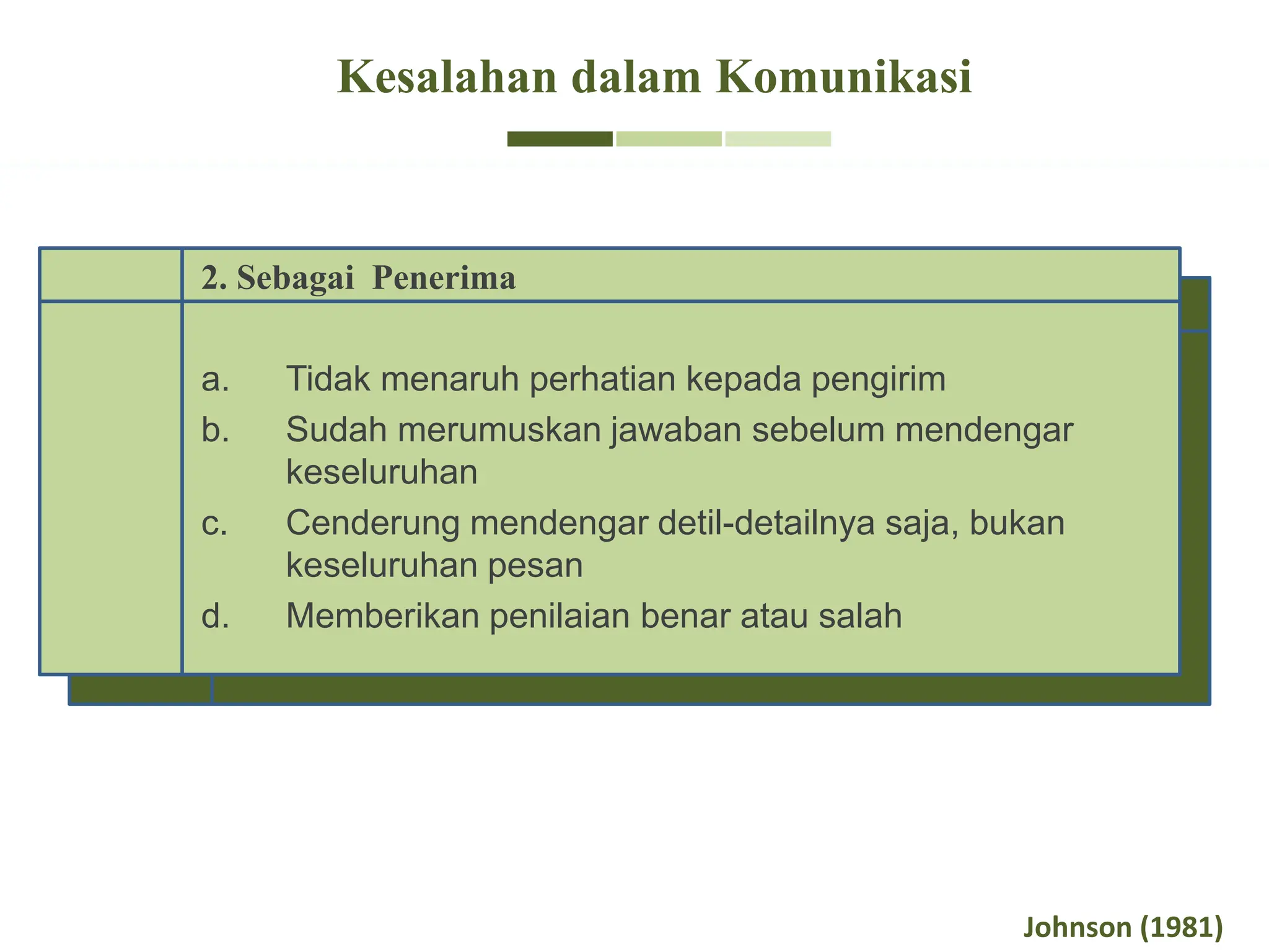 Komunikasi yang Efektif dan Tepat Sasaran.pptx