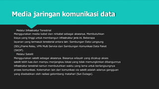 Komunikasi-Data.pptx