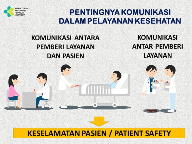 Komunikasi Efektif dalam Bidang Pelayanan Kesehatan | PDF