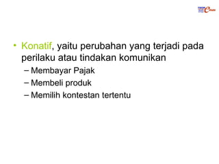 Komunikasi-Efektif-Pertemuan untuk manusia-3.ppt