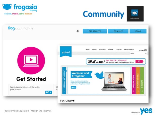 Komunikasi Frog VLE | PPT