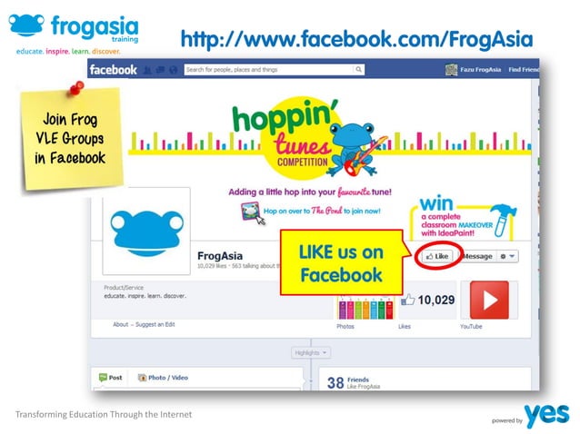 Komunikasi Frog VLE | PPT