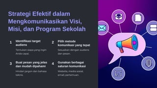 Komunikasi-Visi-Misi-dan-Program-Sekolah.pdf