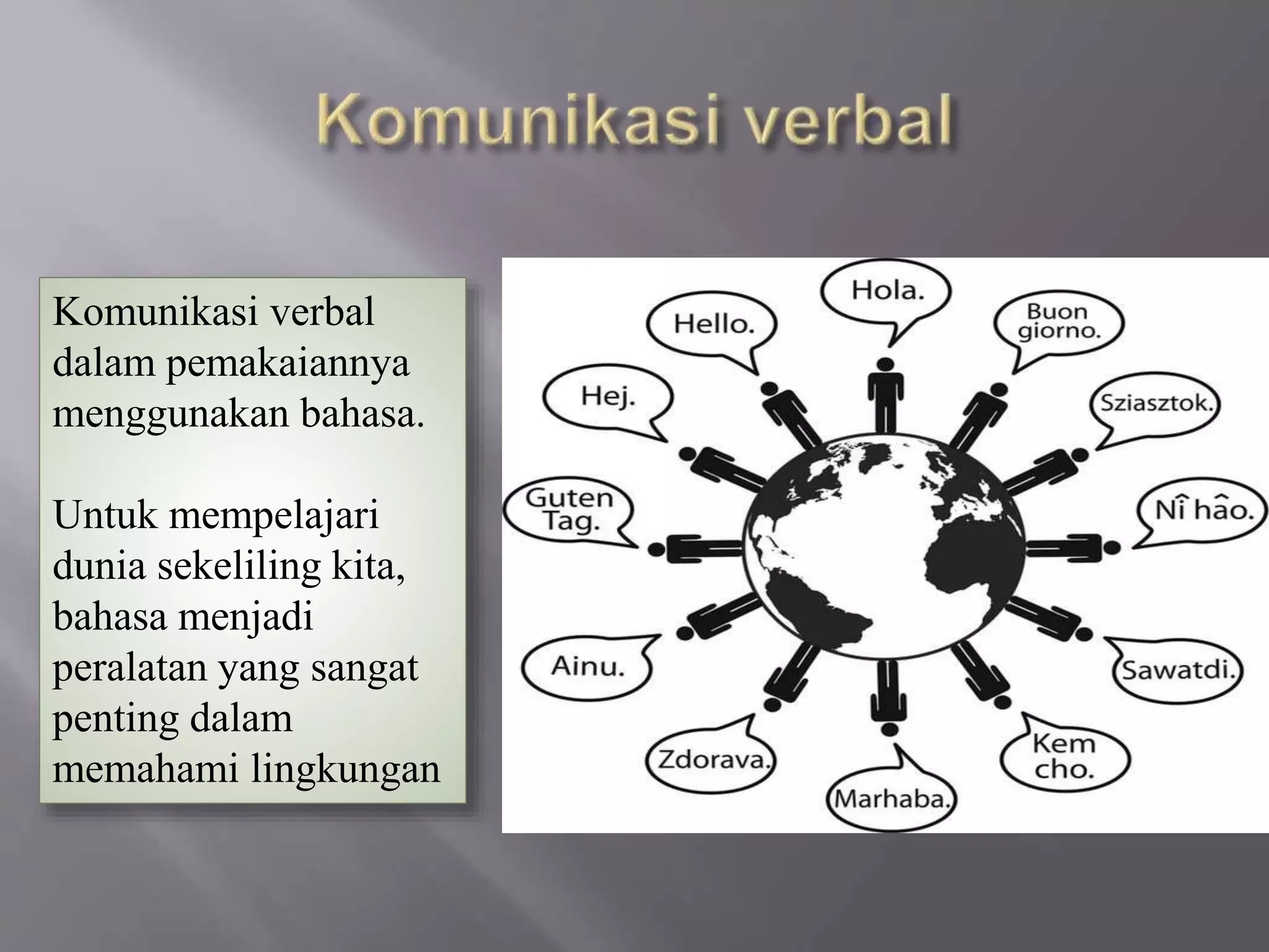 Komunikasi adalah proses simbolik | PPTX