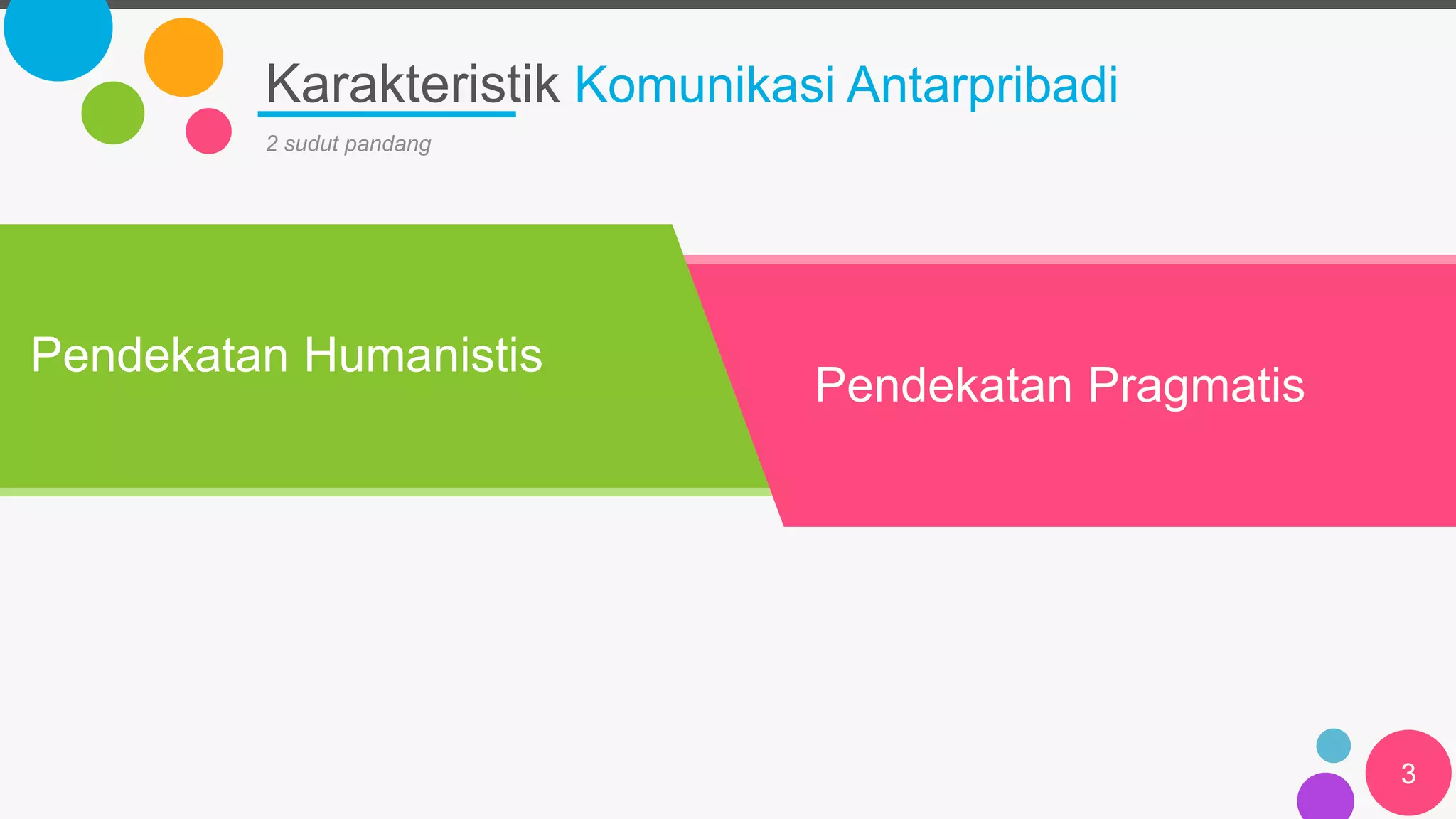 Komunikasi antarpribadi | PPT