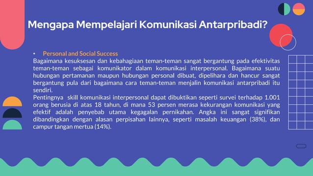 Komunikasi Antarpribadi 2_Sifat, Elemen, Prinsp, Fungsi, dan Tujuan.pptx