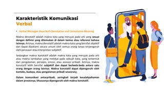 Komunikasi Antarpribadi 3_Komunikasi Antarpribadi Komunikasi dan Pesan ...