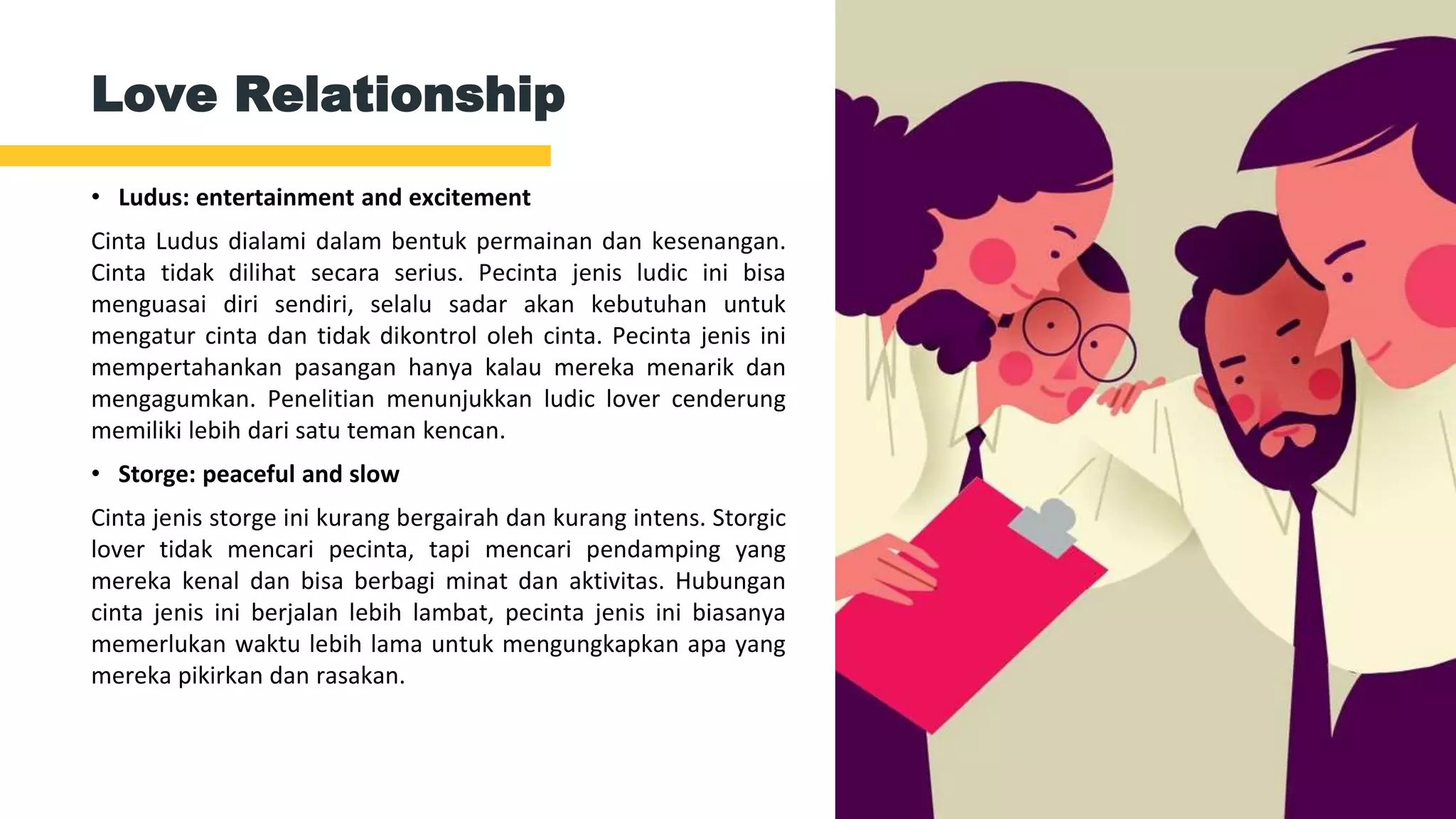 Komunikasi Antarpribadi 7_Tipe-tipe Relasi Interpersonal dalam ...